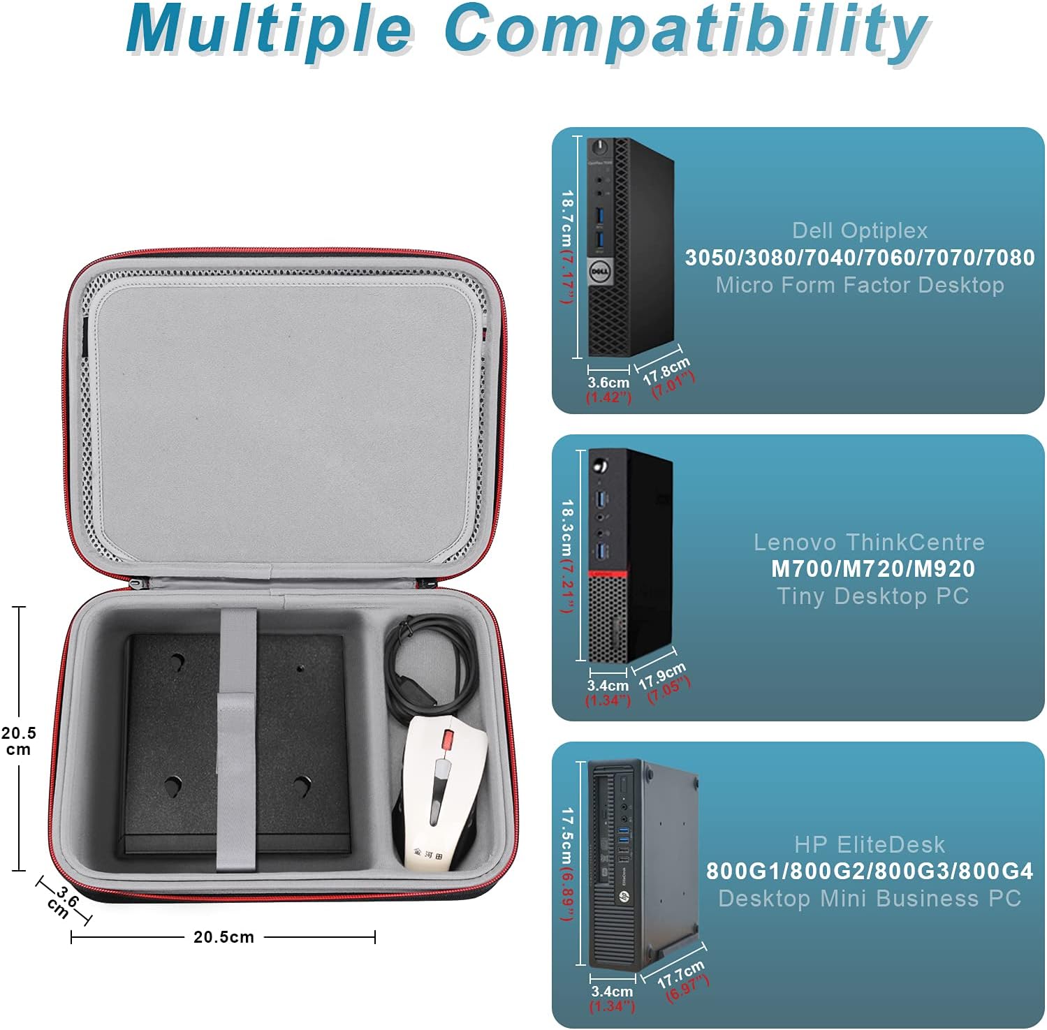 RLSOCO Funda para HP ProDesk 600/800/400 Mini PC de escritorio y Lenovo ...