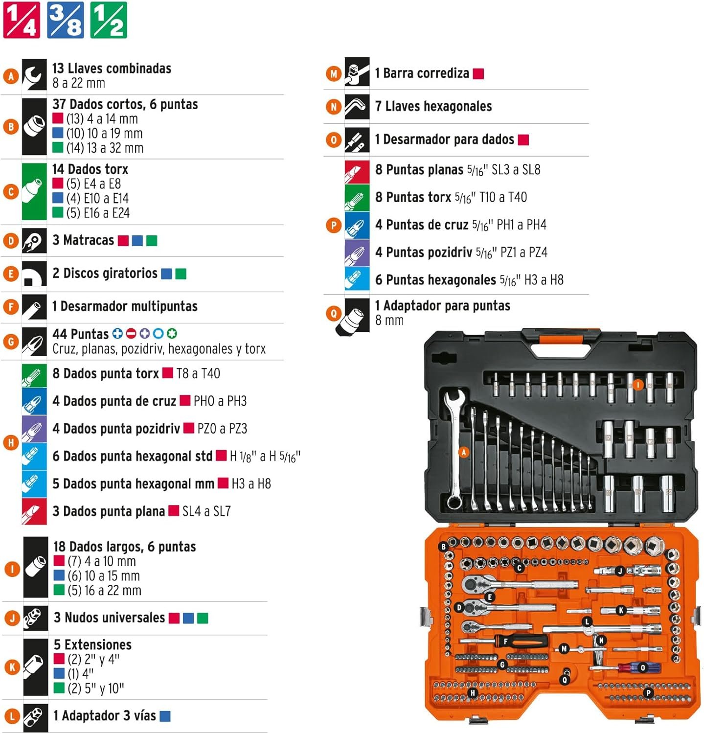 Juego 210 herramientas 1/4" 3/8" y 1/2" estándar y milimétrico para mecánico Truper - Agaval